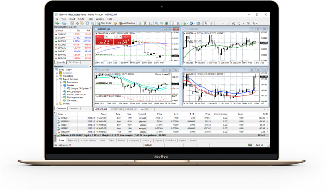 MetaTrader 4 to trade CFDs - Trade with MetaTrader 4 | Inefex